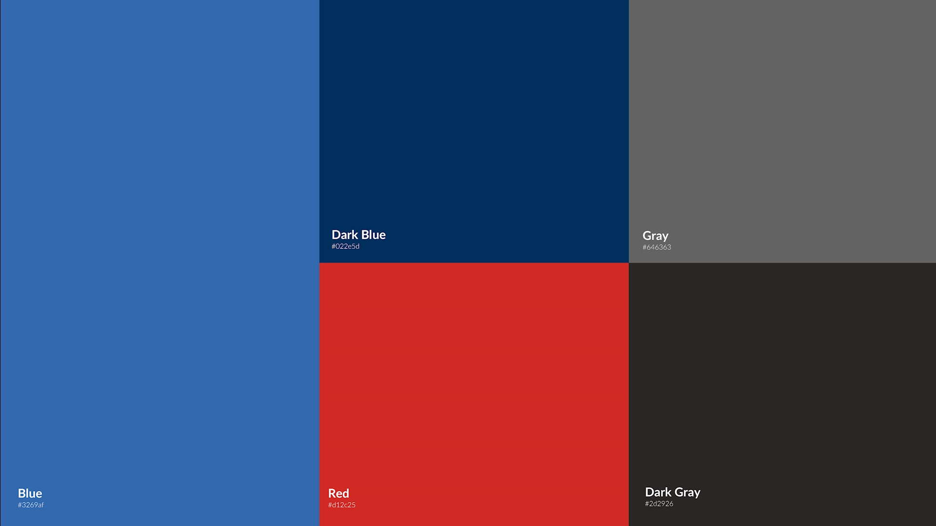 Sijilat 3.0: Digitally Redesigning Bahrain's Commercial Registration Portal